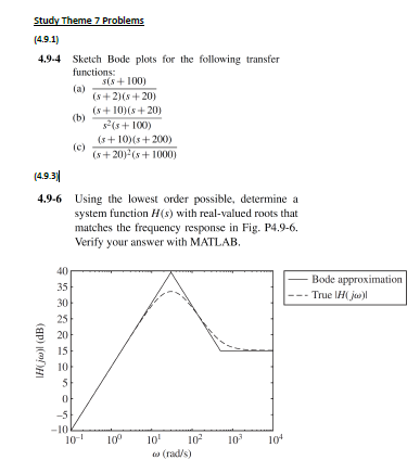 Solved 4.9-4 Sketch Bode plots for the following transfer | Chegg.com