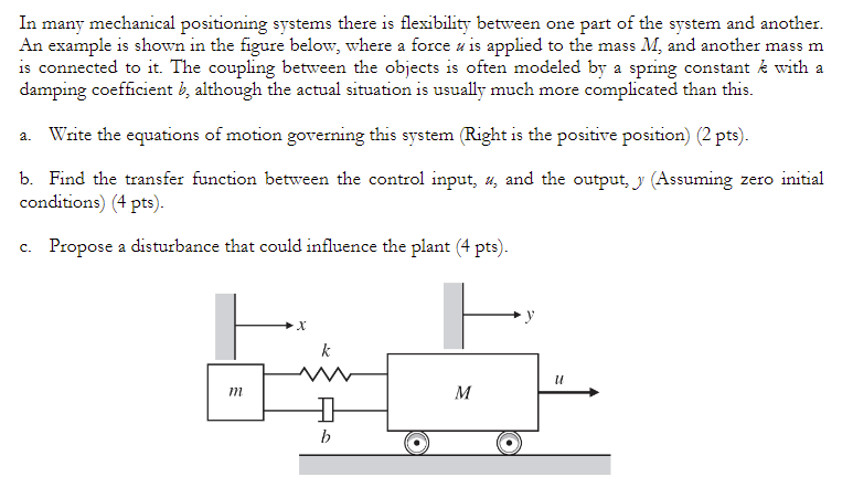 Solved In many mechanical positioning systems there is | Chegg.com