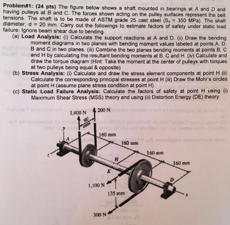 Problem#1: (24 pts) The figure below shows a shaft | Chegg.com