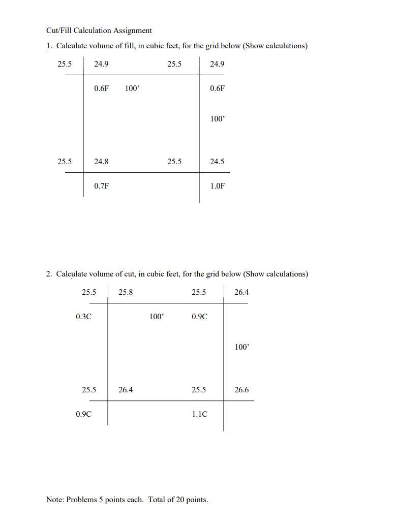 Solved Cut/Fill Calculation Assignment 1. Calculate volume | Chegg.com