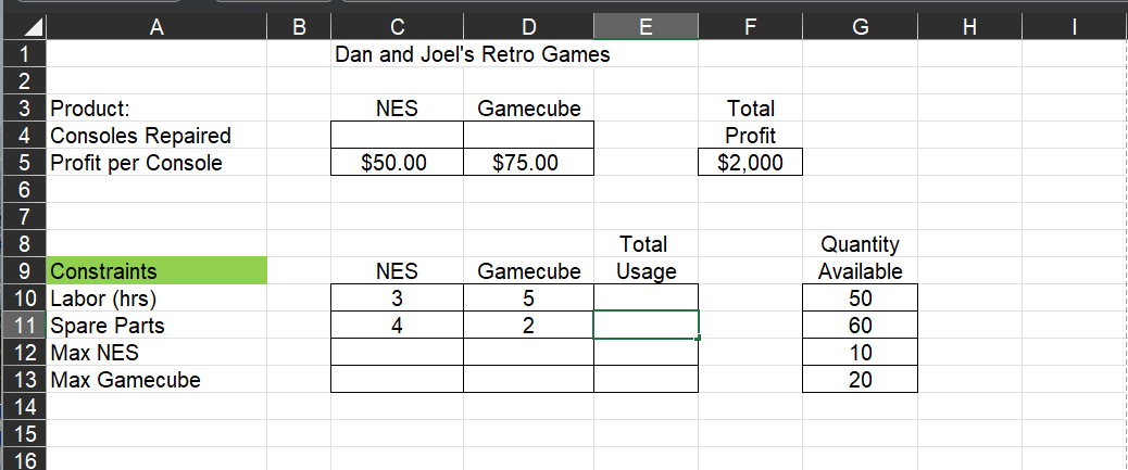 Solved Exercise 1. ﻿Develop an Excel LP model of the | Chegg.com