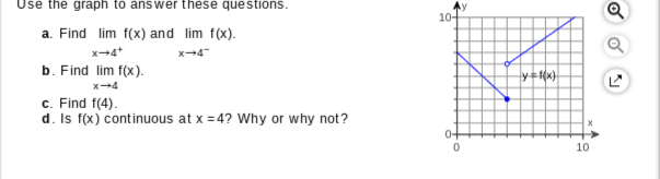 Solved a. Find limf(x) and limf(x). x→4+x→4− b. Find | Chegg.com