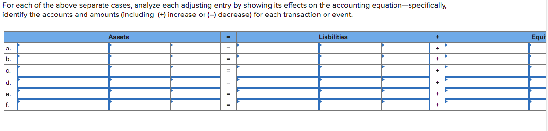 Solved Required information Skip to question [The | Chegg.com