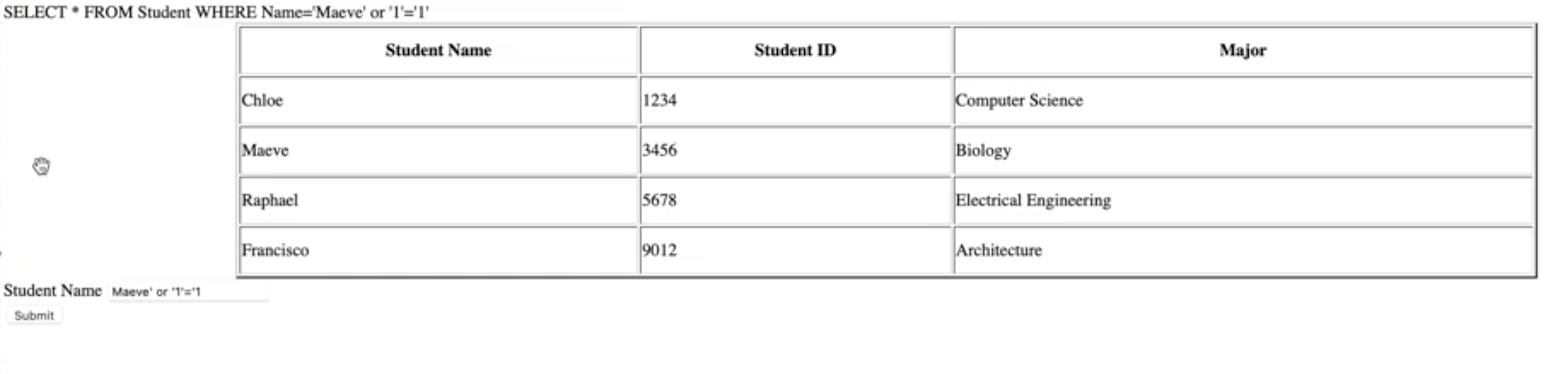 Solved USE HTML PHP AND JS ONLY Using your Student DB table. | Chegg.com