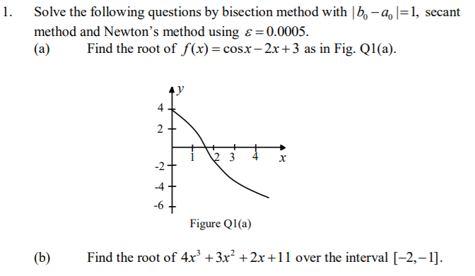 Solved 1. Solve the following questions by bisection method | Chegg.com