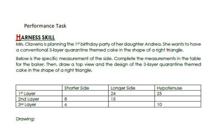Solved Performance Task HARNESS SKILL Mrs. Claveria is | Chegg.com
