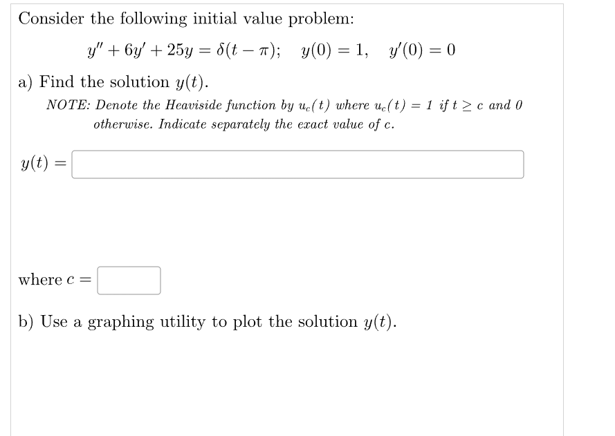 Solved Consider the following initial value problem: | Chegg.com