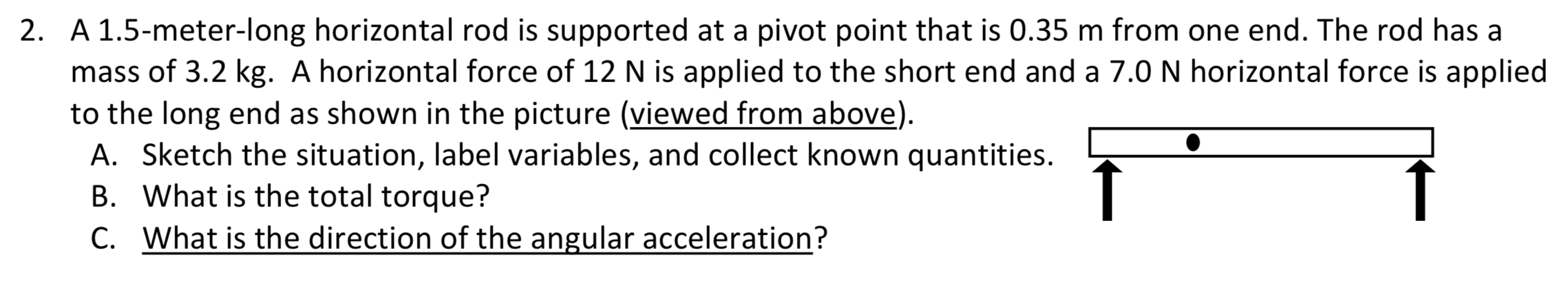 Solved 2. A 1.5-meter-long horizontal rod is supported at a | Chegg.com