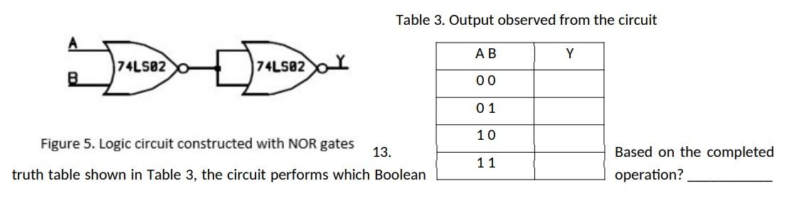 Solved 12. Use two toggle switches to supply inputs and an | Chegg.com