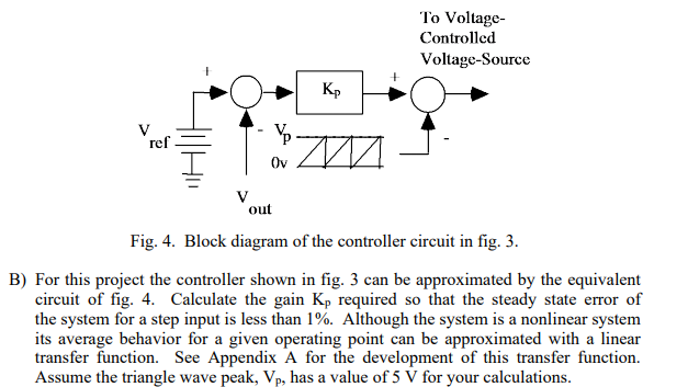 Solved Power MOSFET + Voltage-Controlled Voltage-Source (E) | Chegg.com