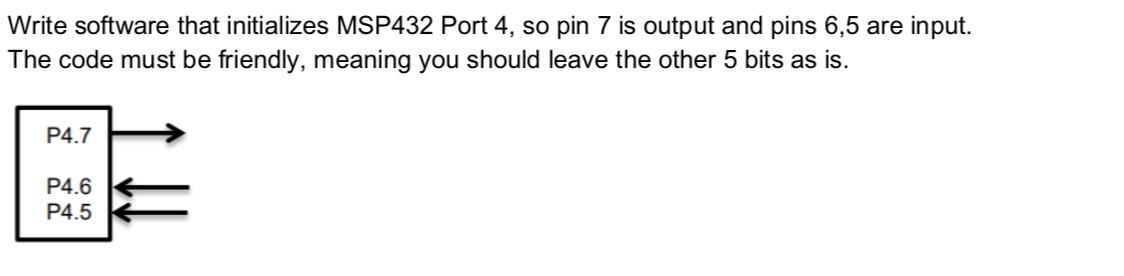 Write software that initializes MSP432 Port 4, so pin | Chegg.com