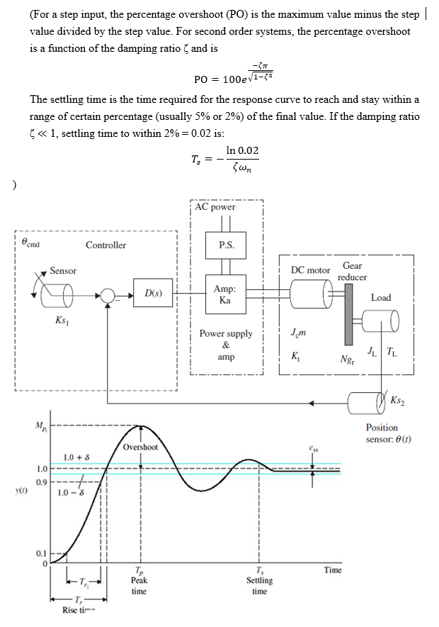 Solved 2. Consider a DC motor, its amplifier, a closed loop | Chegg.com