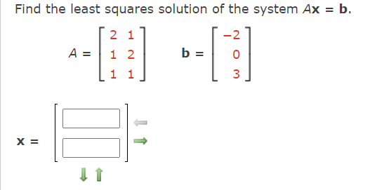 Find the least squares solution of the system Ax = | Chegg.com