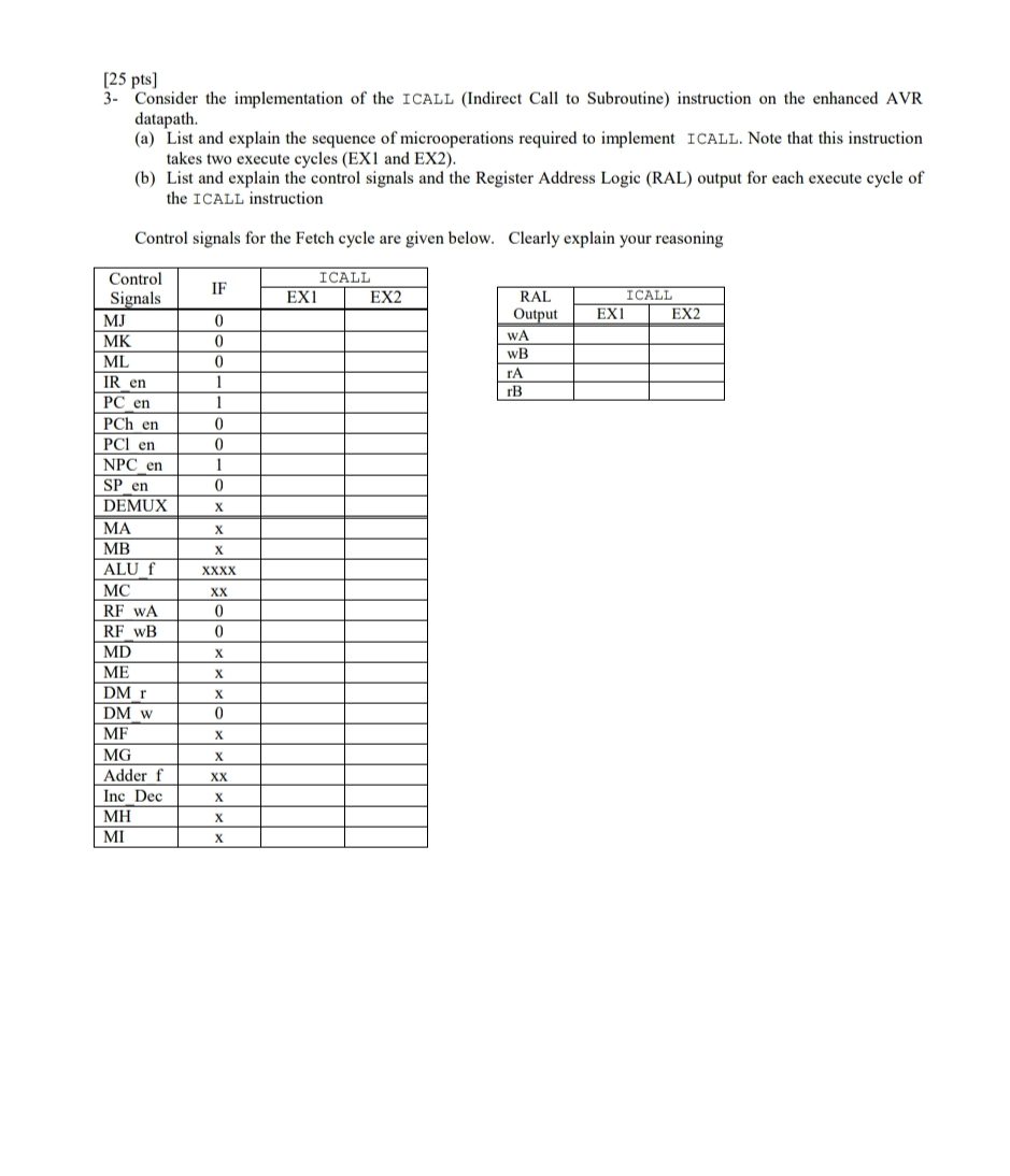 The following questions are based on the enhanced AVR | Chegg.com