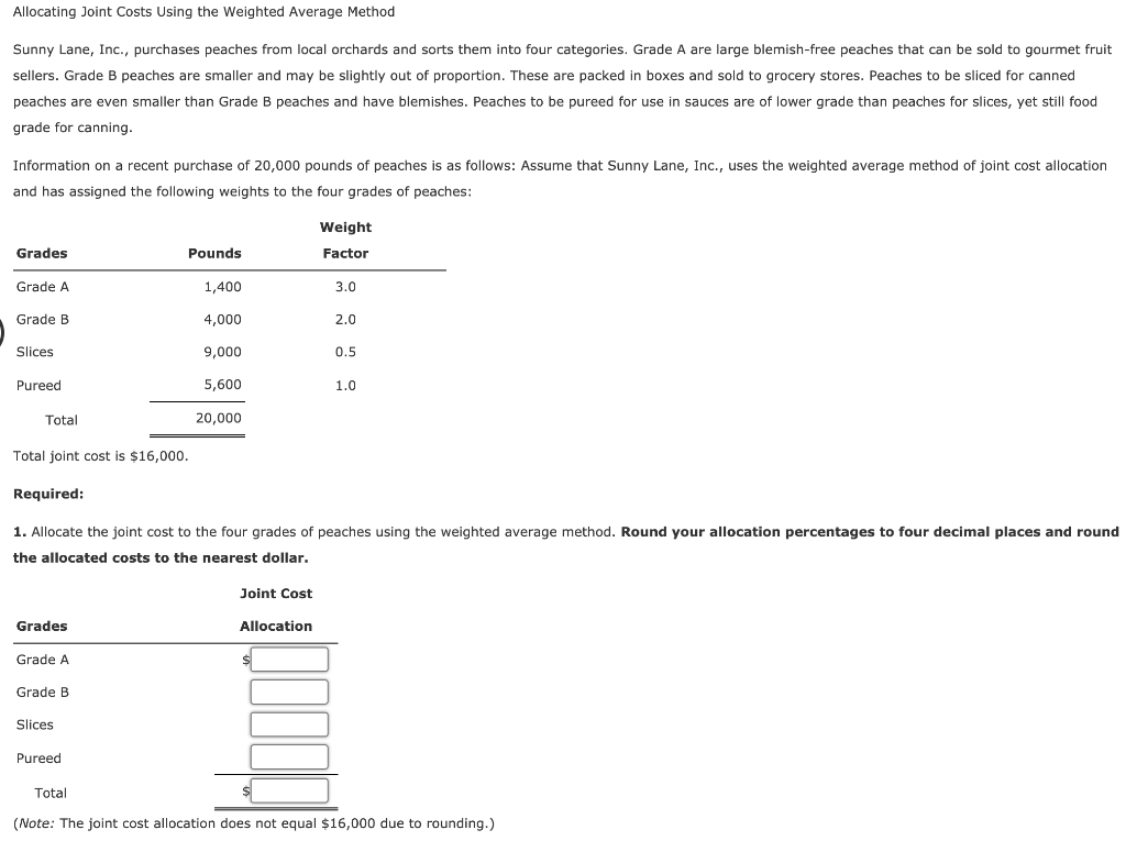 Solved Allocating Joint Costs Using the Weighted Average | Chegg.com