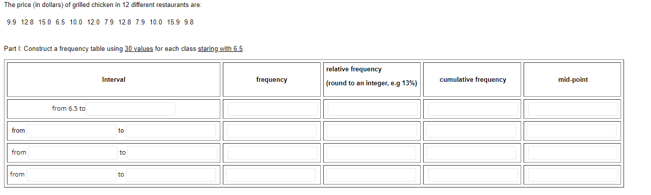 Solved Part I: Construct a frequency table using 30 values | Chegg.com