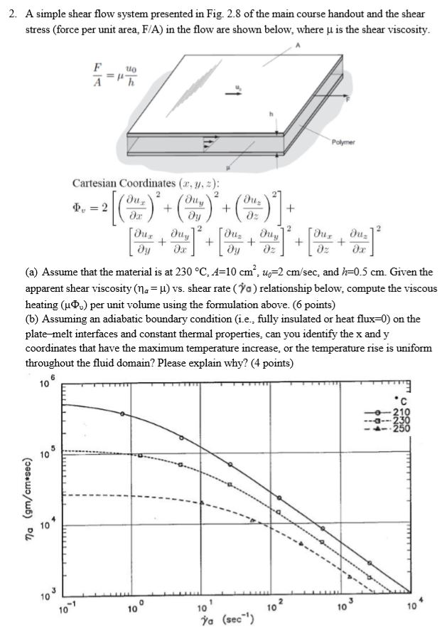 2. A simple shear flow system presented in Fig. 2.8 | Chegg.com