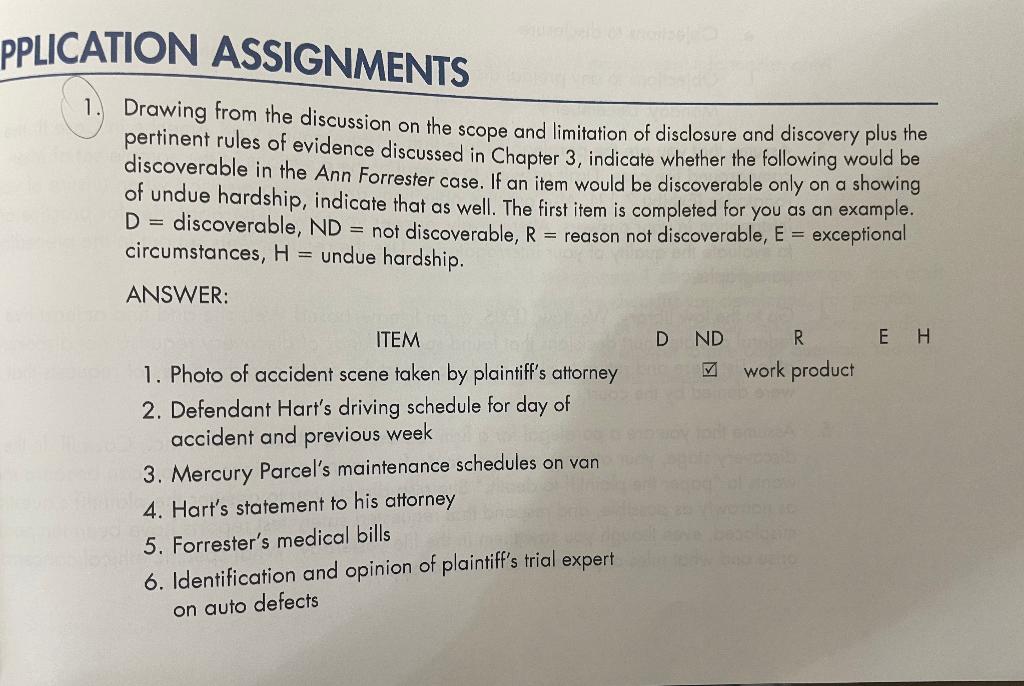 Drawing from the discussion on the scope and | Chegg.com
