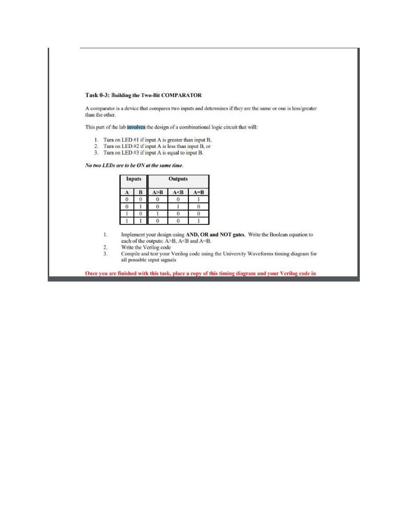 Solved Task 0-3: Building the Two-Bit COMPARATOR A | Chegg.com