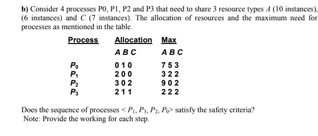 Solved b) Consider 4 processes PO, P1, P2 and P3 that need | Chegg.com