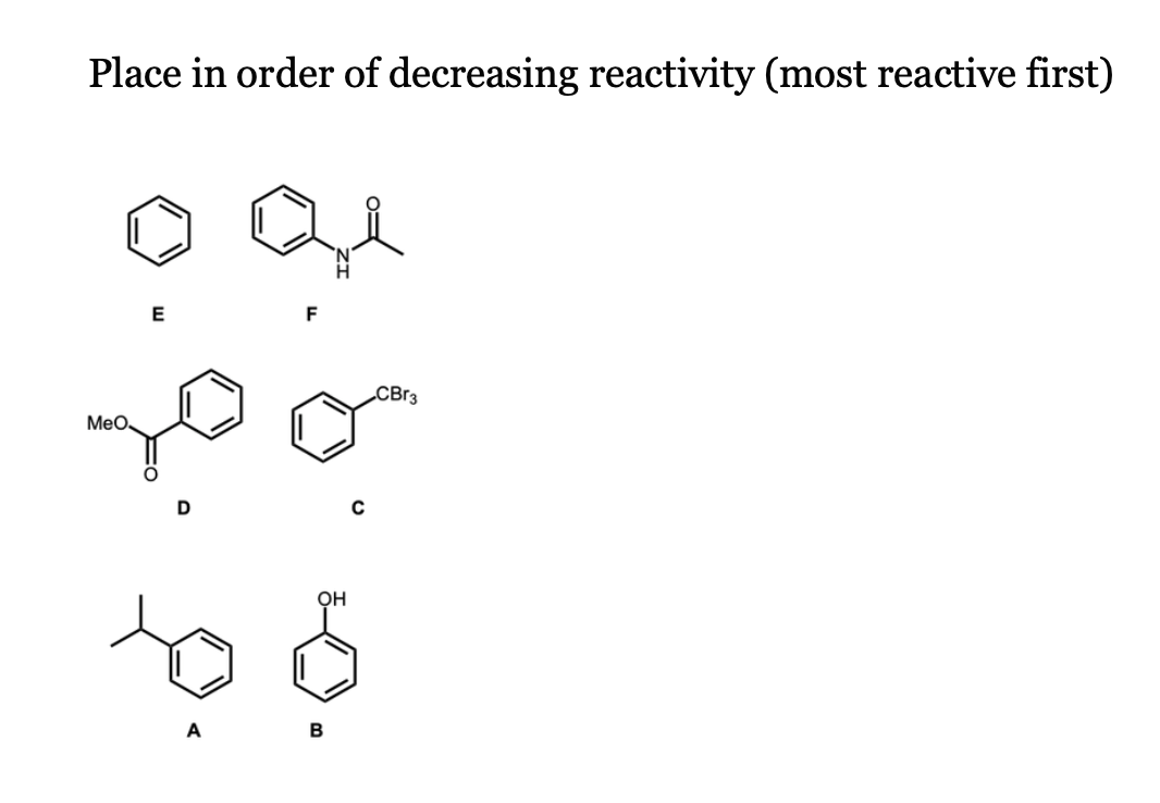 Solved Place in order of decreasing reactivity (most | Chegg.com
