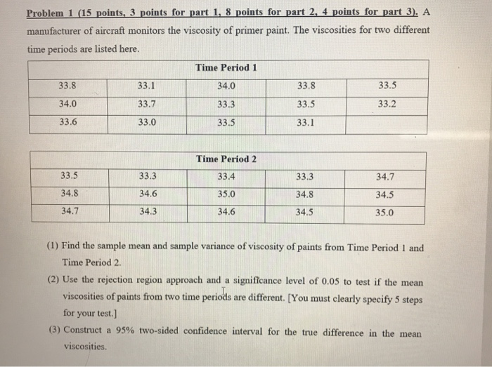 Solved Problein 1 (15 points, 3 points for part i, 8 points | Chegg.com