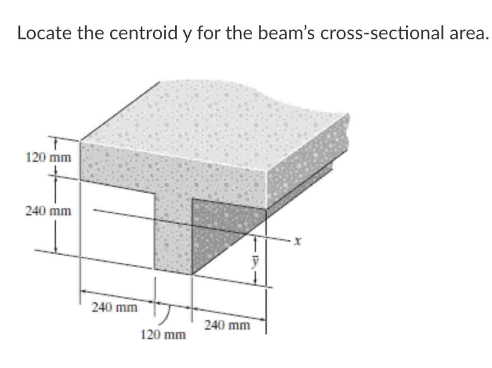 Solved Locate the centroid \( ﻿y \) ﻿for the beam's | Chegg.com