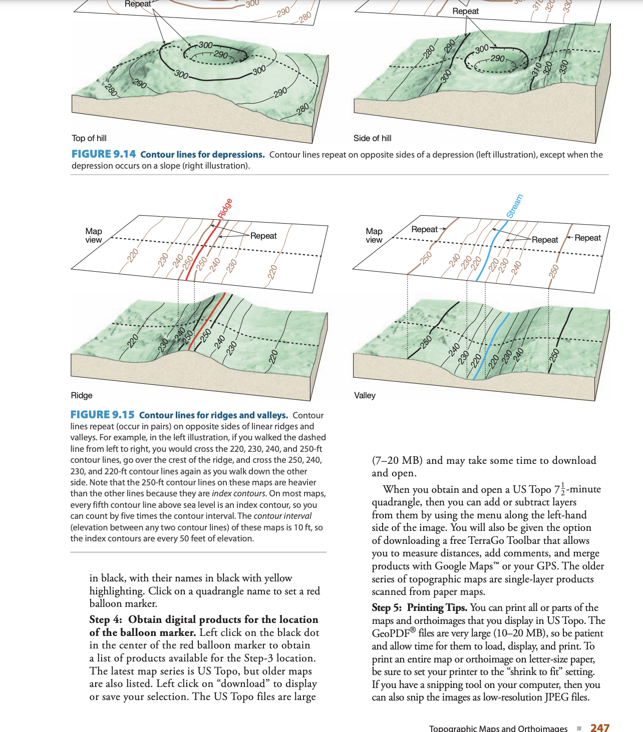 FIGURE 9.14 Contour lines for depressions. Contour | Chegg.com
