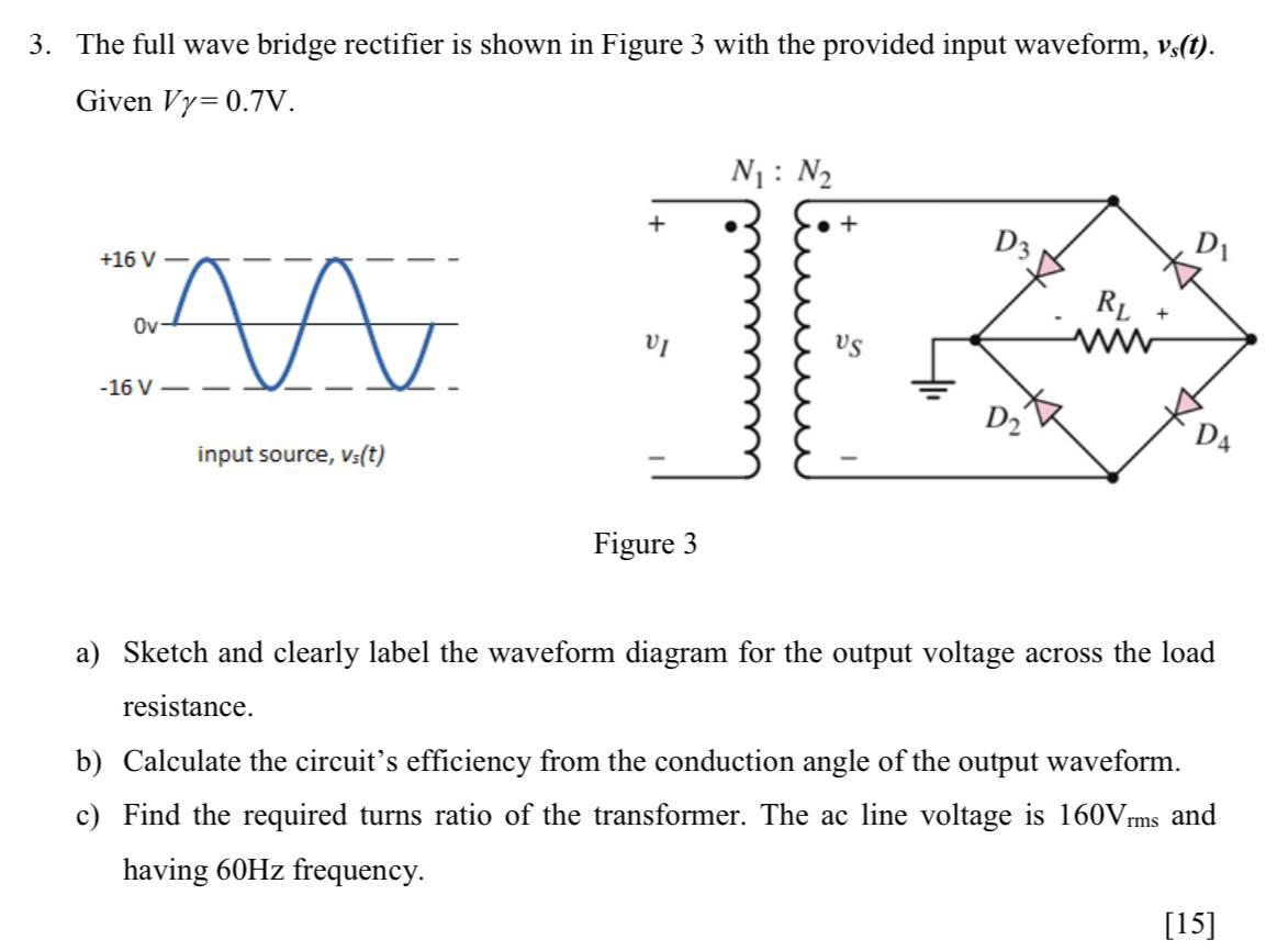 Solved 3. The full wave bridge rectifier is shown in Figure | Chegg.com