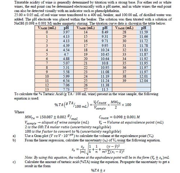 PH 20 34 ON cold Titratable acidity of wine is | Chegg.com