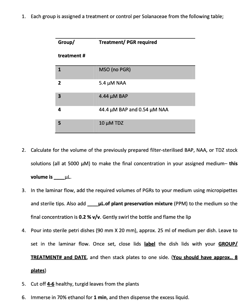 Solved 1. What type of PGR are BAP, NAA and TDZ? 2. What is | Chegg.com