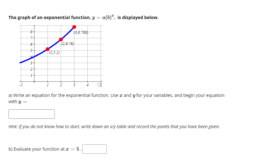 Solved The graph of an exponential function, y=a(b)x, is | Chegg.com