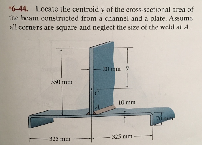 Solved Locate the centroid y of the cross-sectional area of | Chegg.com