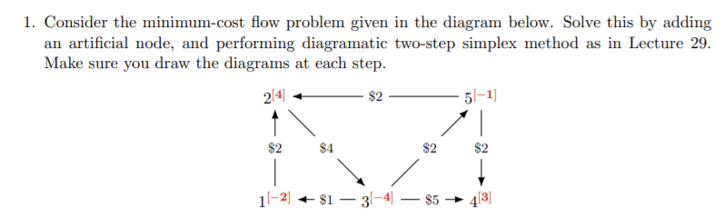 1. Consider the minimum-cost flow problem given in | Chegg.com