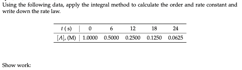 Solved Using the following data, apply the integral method | Chegg.com