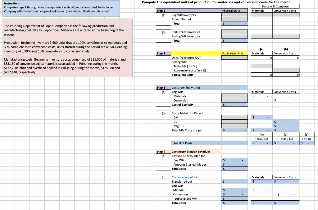 Solved Compute the equivalent units of production for | Chegg.com