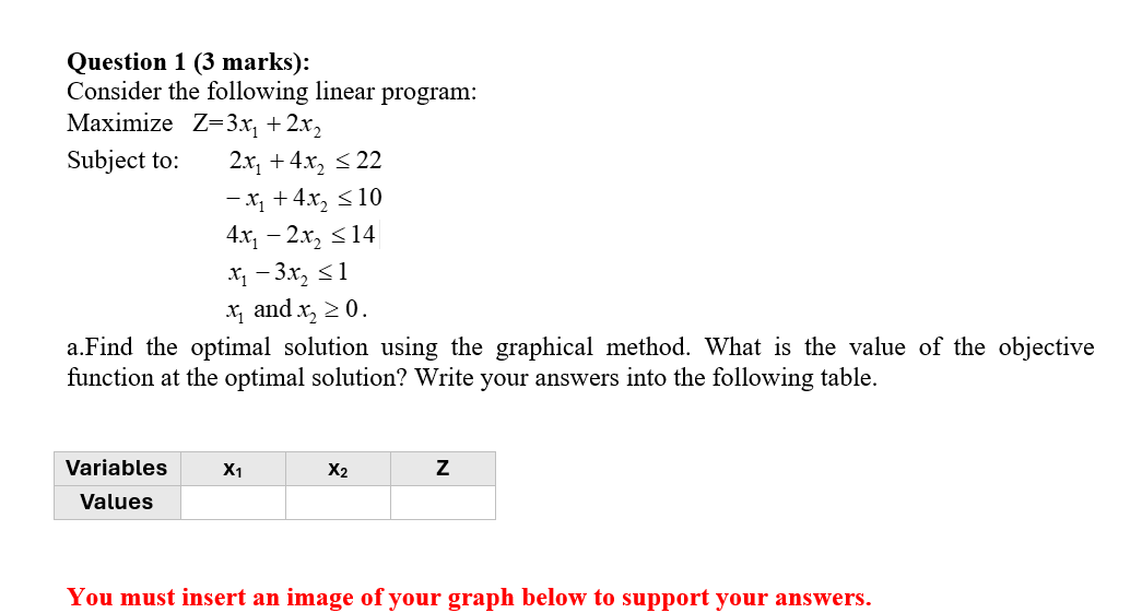 Solved Question 1 (3 ﻿marks):Consider the following linear | Chegg.com