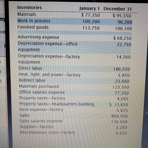 Solved Inventories Materials Work in process Finished goods | Chegg.com