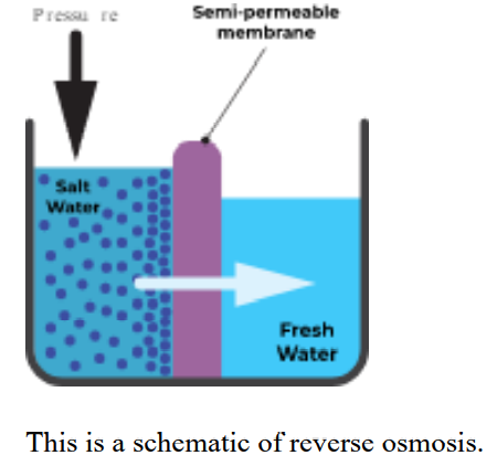 Solved a. Consider that the solution is concentrated with | Chegg.com