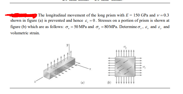 Solved The longitudinal movement of the long prism with E = | Chegg.com