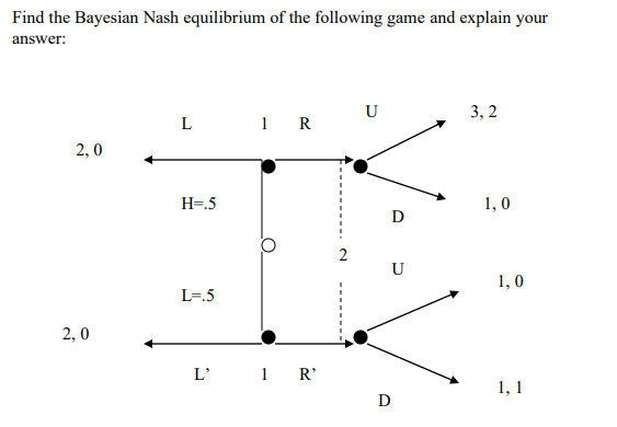 Solved Find the Bayesian Nash equilibrium of the following | Chegg.com