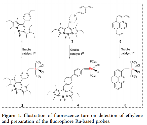 Solved 3 5 Grubbs catalyst 15 Grubbs catalyst 15 Grubbs | Chegg.com