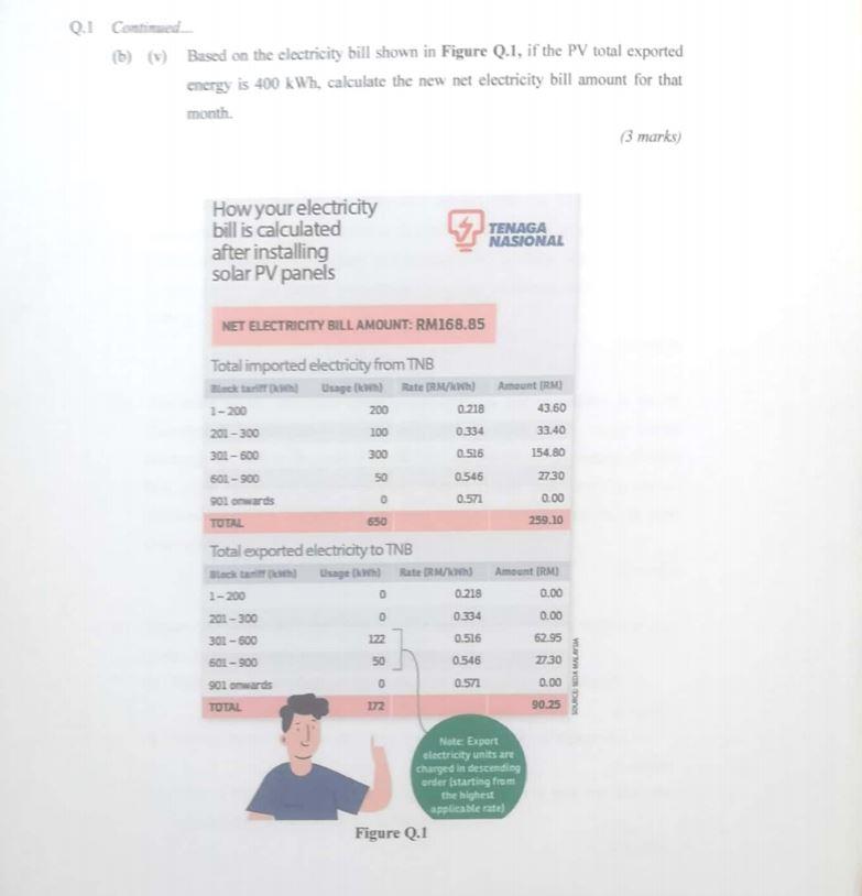 Solved Q.1 Cod (b) (w) Based on the clectricity bill shown | Chegg.com