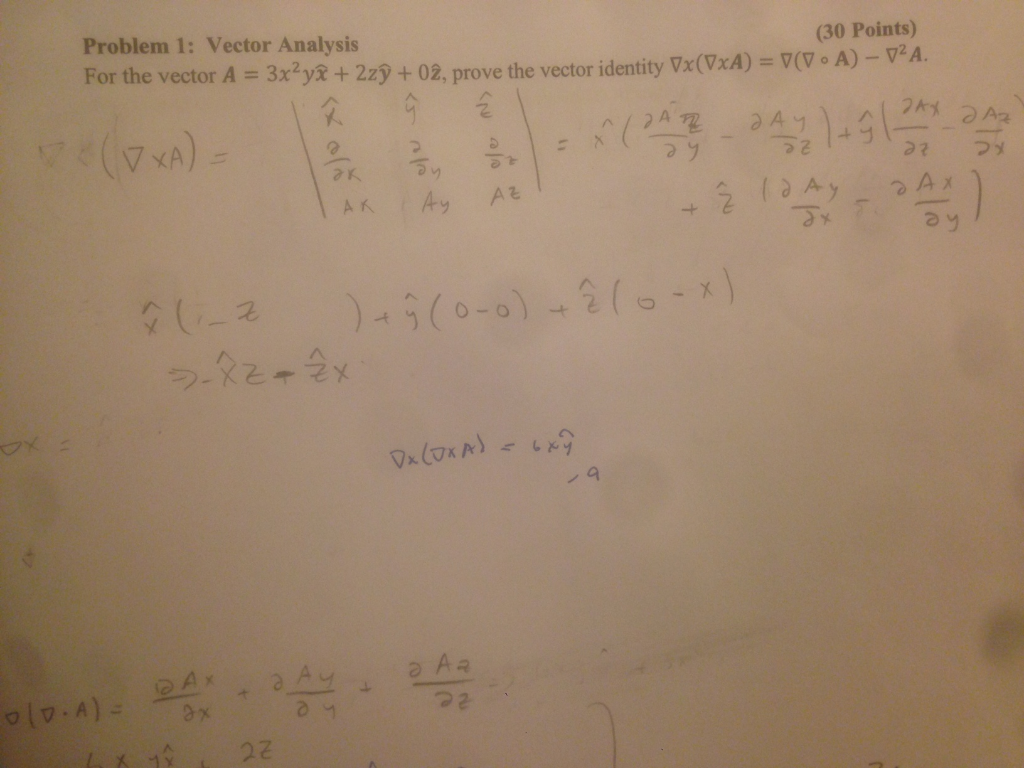 Solved Problem 1: Vector Analysis (30 Points) For the vector | Chegg.com