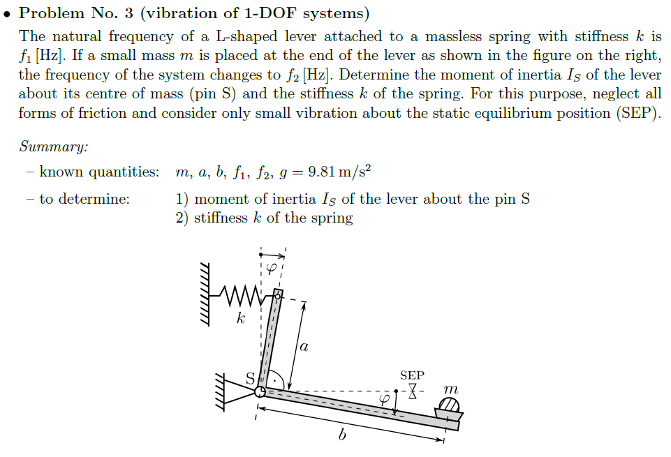 Solved • Problem No. 3 (vibration of 1-DOF systems) The | Chegg.com