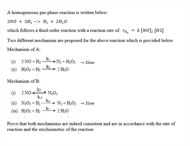 Solved A homogeneous gas-phase reaction is written below: | Chegg.com