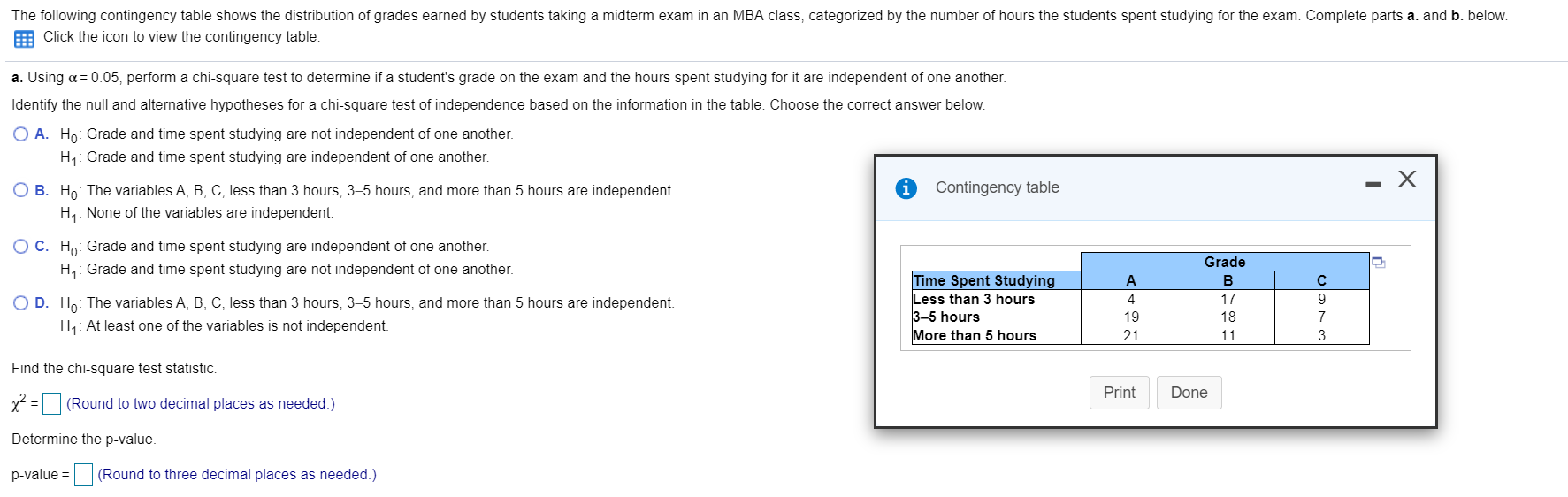 Solved The following contingency table shows the | Chegg.com