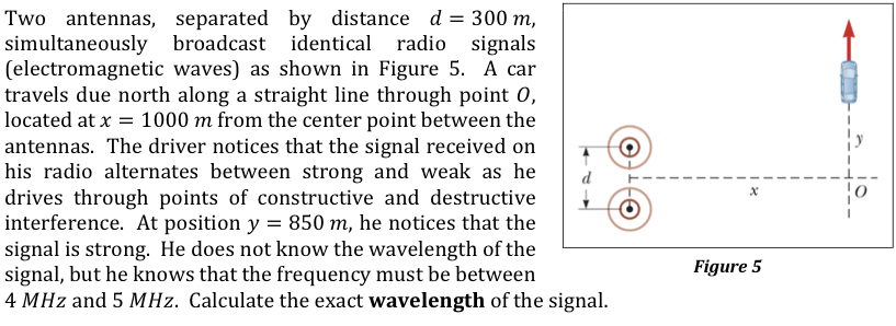 Solved radio radio signals Two antennas, separated by | Chegg.com