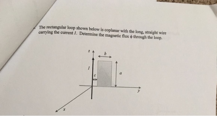 Solved The rectangular loop shown below is coplanar with the | Chegg.com