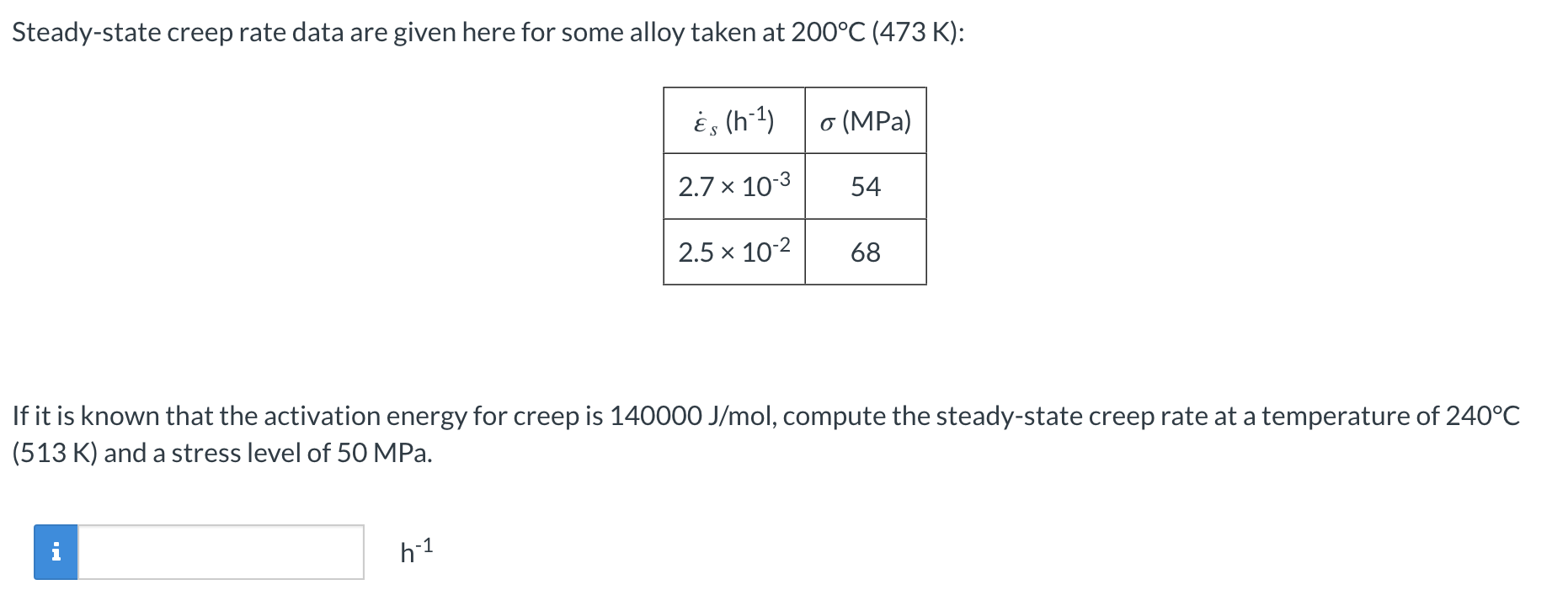 Solved Steady-state creep rate data are given here for some | Chegg.com